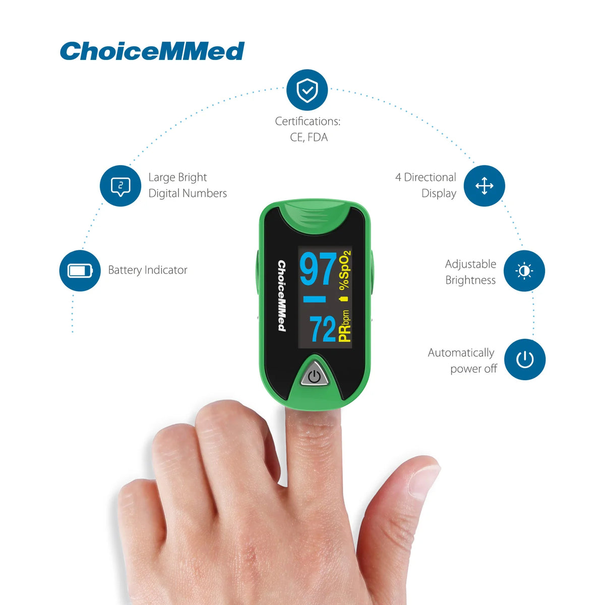 Pulse Oximeters – Zone Medical