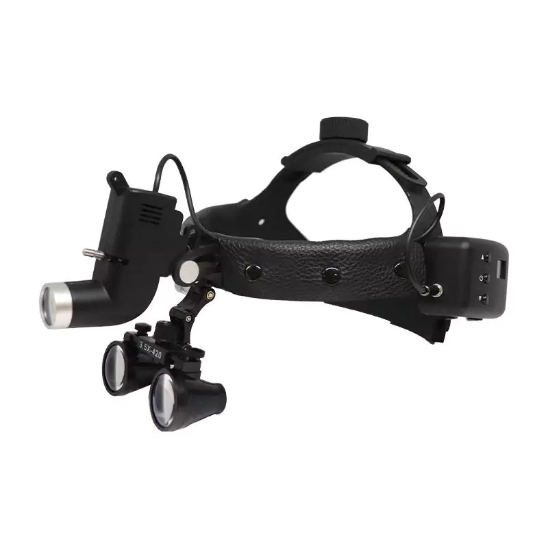 Minston Headlight 2.5 - 3.5X Magnification Calileo Loupe – Zone Medical